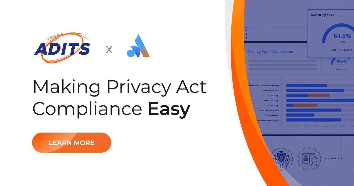 Privacy Act Compliance & Cyber Security with ADITS & Assuredly